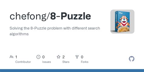 Github Chefong Puzzle Solving The Puzzle Problem With Different Search Algorithms