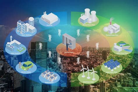 Smart Grid Minix Power