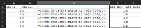 Value In Column A Automatically Results In Complementary Data In Column