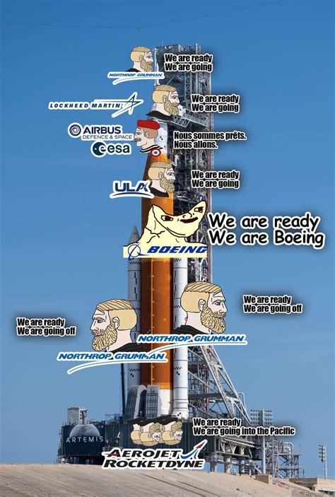 So It Was A Core Stage Issue Huh Rspacexmasterrace