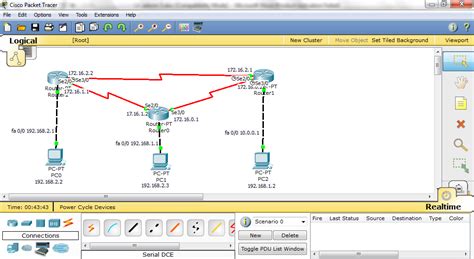 Cisco Network Troubleshooting R Packettracer