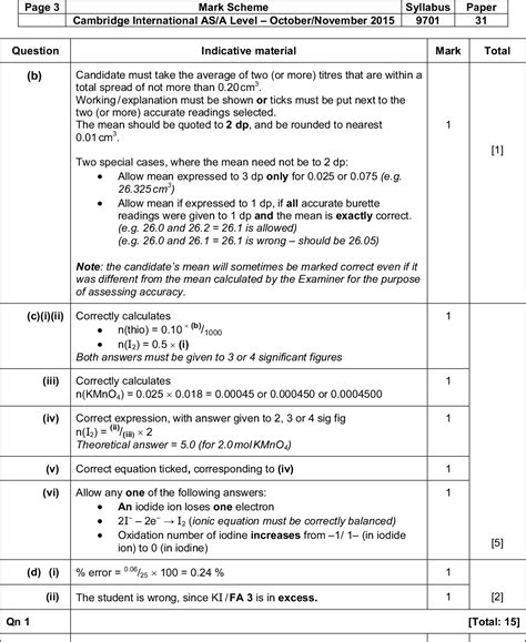 November 2015 V1 Ms Paper 3 Cie Chemistry A Level 1 1