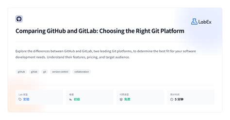 Comparing Github And Gitlab Choosing The Right Git Platform Labex