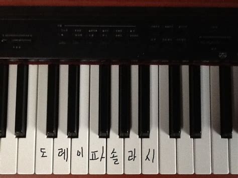 [피아노 강좌] 1 건반 악보 계이름 익히기 네이버 블로그