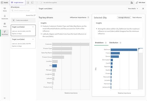 Uncovering The Key Influencers Behind Your Data Using Key Driver