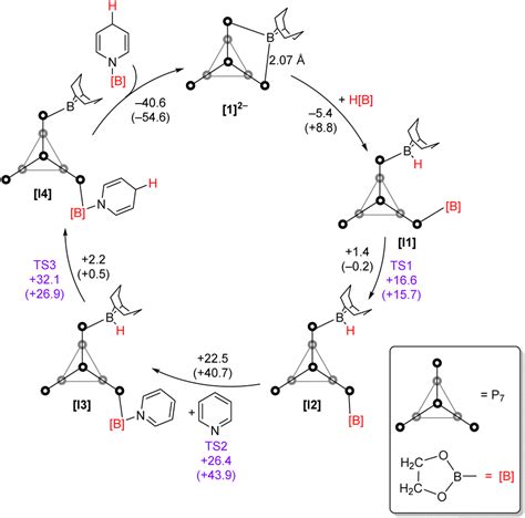 A Robust Zintl Cluster For The Catalytic Reduction Of Pyridines Imines And Nitriles Dalton