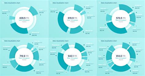 벡터 원형 차트 디자인 인포 그래픽 프리젠 테이션 보고서 시각화를 만들기위한 현대적인 템플릿 세트 0명에 대한 스톡 벡터 아트 및 기타 이미지 Istock