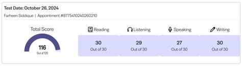 Farheen Siddique On Linkedin Toefl Civilengineering 26 Comments