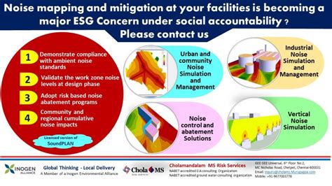 Parmeshwari Tripathi Posted On Linkedin