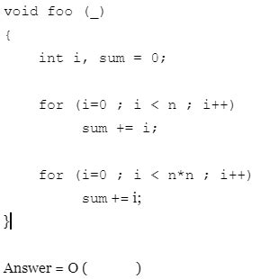 Solved Void Foo Int I Sum For I I Chegg Com