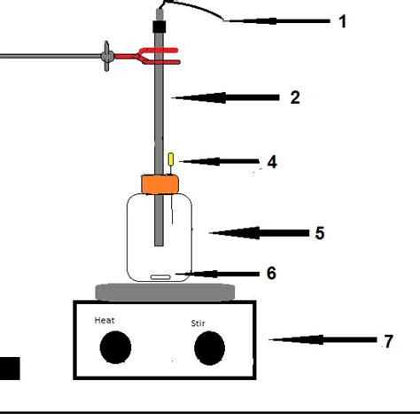 Experimental Setup For Oxygen Consumption Tests With Access To O Download Scientific