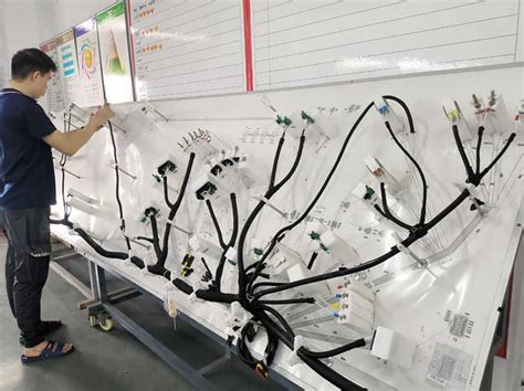 How Is The Wire Harness Assembled