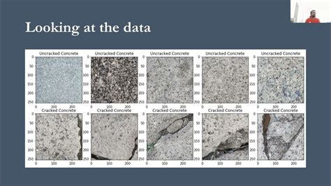 Cnn Model For Crack Detection In Pavement Youtube