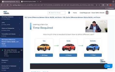 Sethu Hansith Dasari On Linkedin Learningprogress Nxtwave Ccbp Consistency