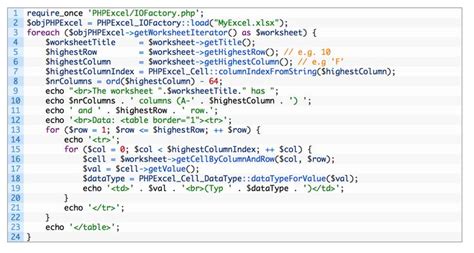 Import And Export Data Using Phpexcel อ่านและเขียนไฟล์ Excel ด้วย