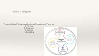Management Pptx Free Download