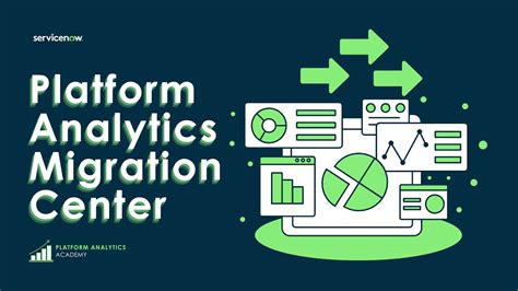 Platform Analytics Migration Center Platform Analytics Academy