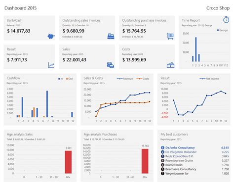 Excel Accounting Template The All In One Accounting Solution In Excel Excel Accounting Template The All In One Accounting Solution In Excel