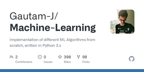 GitHub Gautam J Machine Learning Implementation Of Different ML Algorithms From Scratch