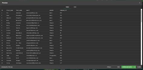 how to in mockaroo create related datasets with a foreign key the