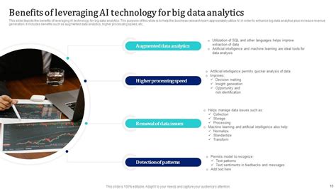 Big Data Analytics Technologies Powerpoint Ppt Template Bundles PPT PowerPoint