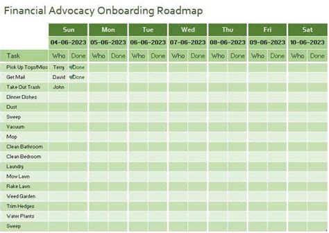 Entry 17 By Sketchpuff For Client Onboarding Roadmap Freelancer