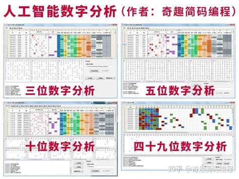 三位数字排列有多少种 排列组合规律公式技巧原创 三位五位十位四十九位数字分析 no 00164 知乎