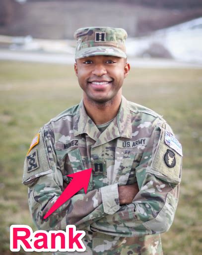 Army Uniform