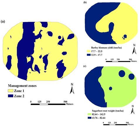 Sustainability Free Full Text Evaluating Intra Field Spatial Variability For Nutrient