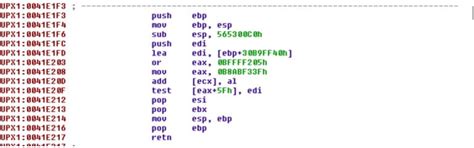 using reverse engineering techniques to see how a common malware packer