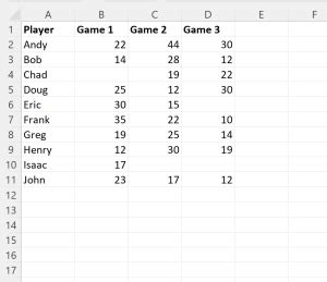 Excel How To Calculate Only If Not Blank