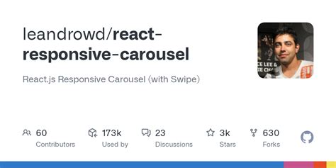 Github Leandrowd React Responsive Carousel React Js Responsive