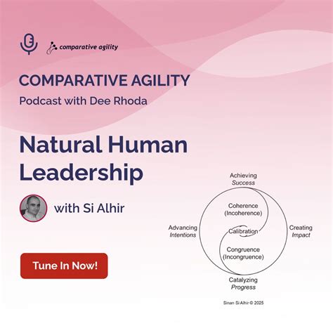 Leadership Mindset Agileleadership Podcast Agile Comparative Agility