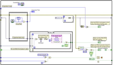 Video Fpga Based Real Time Hardware In The Loop Simulation And Rapid