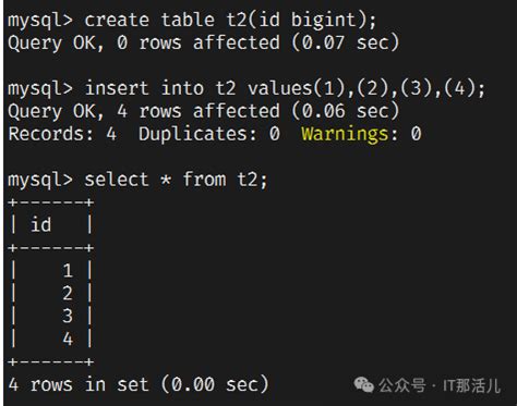 Mysql Binlog