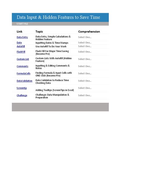 data input and hidden features to save time link topic comprehension pdf microsoft excel