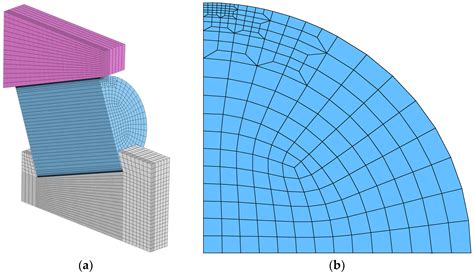 Machines Free Full Text Crowning Method On Bearing Supporting Large Wind Turbine Spindle