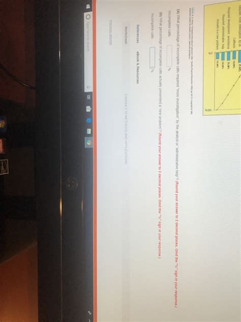 Solved Points You Did Not R Exercise METHODS AND Chegg