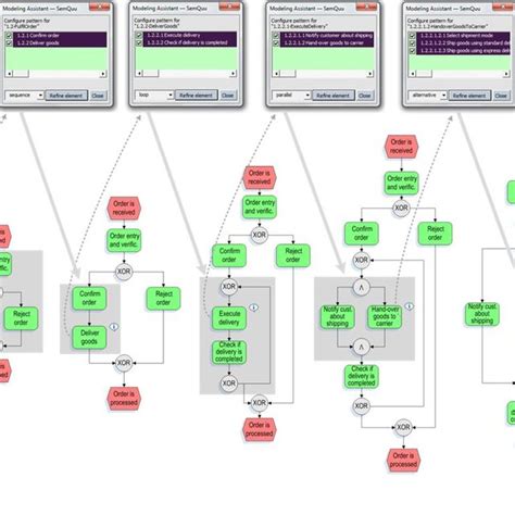 Extension Of A Modeling Tool Microsoft Visio With A Modeling Download Scientific Diagram