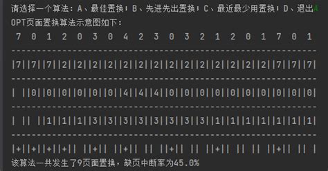 操作系统原理——虚拟存储管理实验 楓葉的小窩