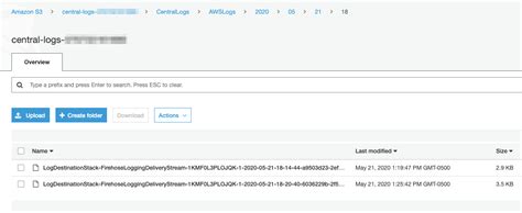Centralize Amazon Cloudwatch Logs Using Aws Cdk Aws Developer Tools Blog