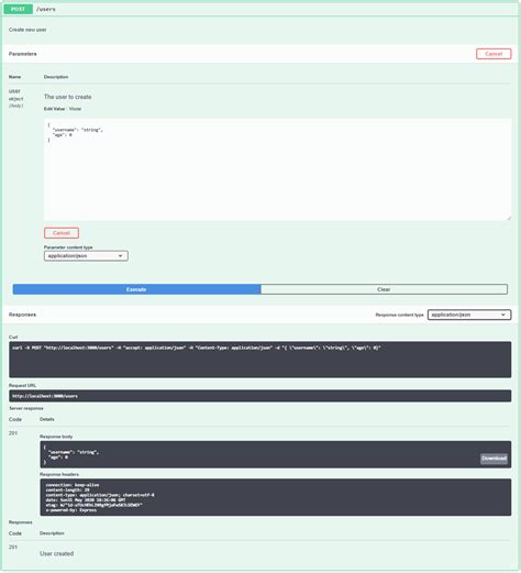 Adding Post And Delete Swagger Docs Daily Spaghetti Code