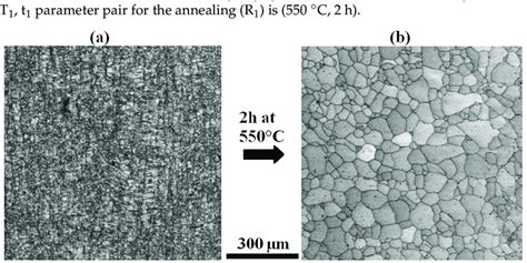 Commercially Pure Aluminum A1050 Microstructures Analyzed With Ebsd