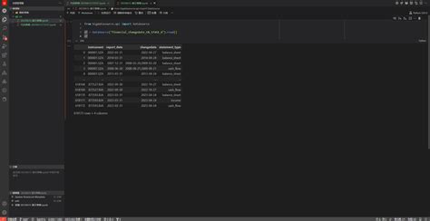 【从零开始玩量化20】bigquant平台策略代码本地化（与github同步） 量化策略github csdn博客