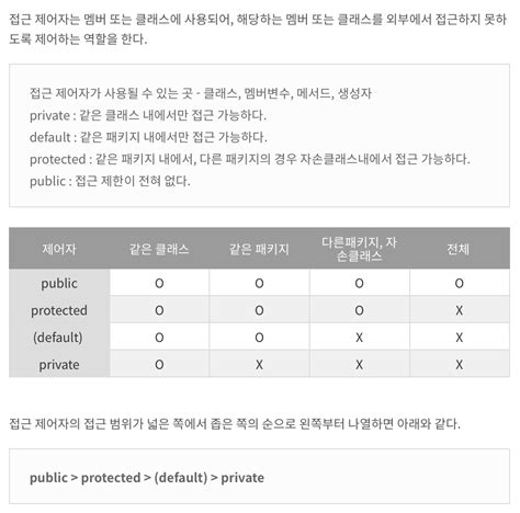 GitHub hyunseoLee Effective Java 이펙티브 자바 책 한권 끝내기