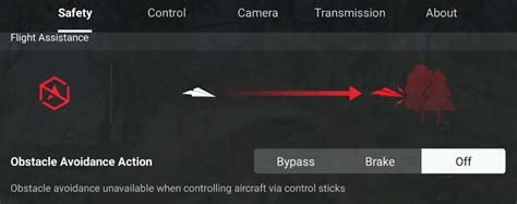 Dji Mini Pro Obstacle Avoidance Vicvideopic