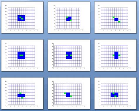 7 Two Square Starts In Various Configurations Top Row Diagonal Download Scientific Diagram