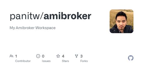 Github Panitw Amibroker My Amibroker Workspace