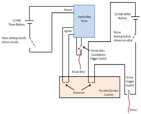 Wiring A Timer Switch Diagram