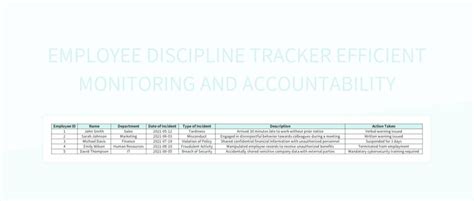 Free Monitoring Templates For Google Sheets And Microsoft Excel Slidesdocs